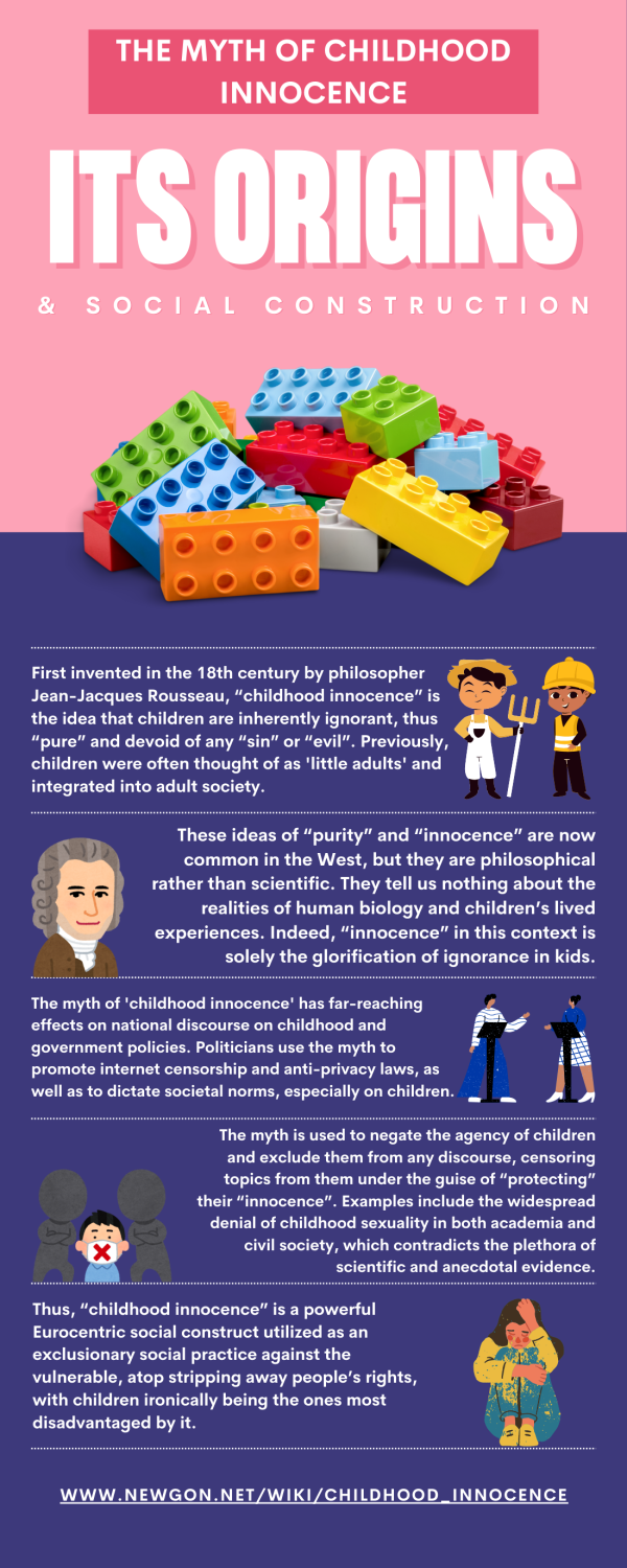 Childhood Innocence - NewgonWiki