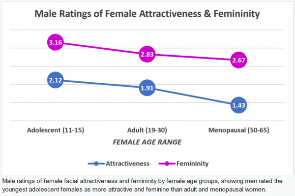 Research: Prevalence - NewgonWiki